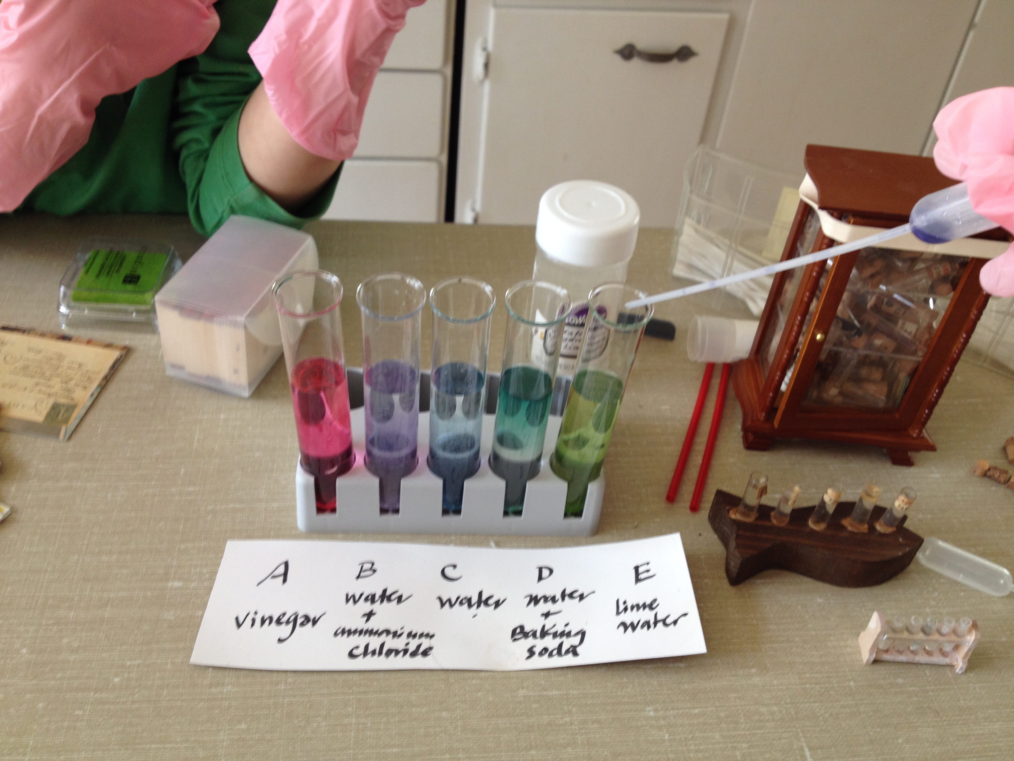 Tiny Experiments in the Miniature Laboratory – The Miniature Museum of ...